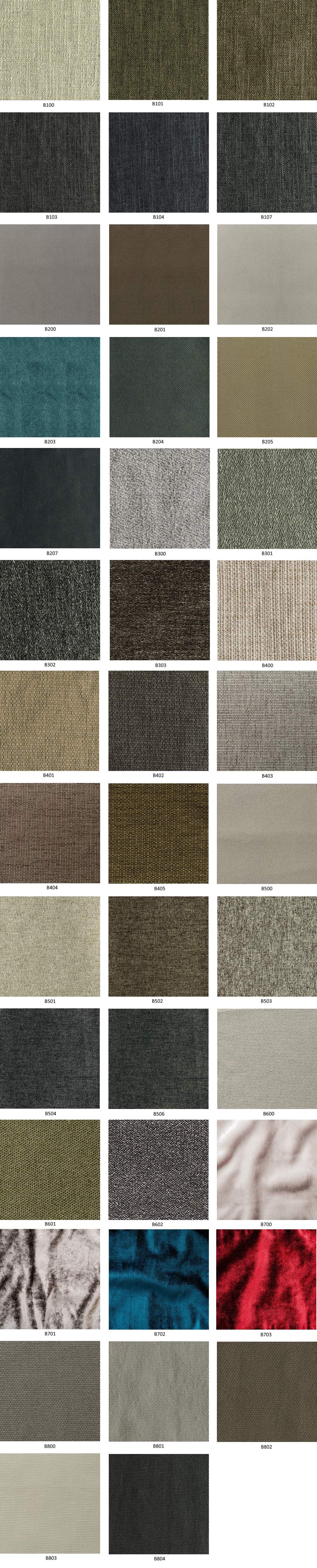 CI Fabric – italydesign