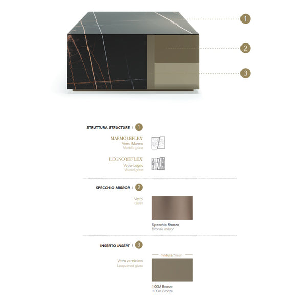 Mondrian 40 – italydesign