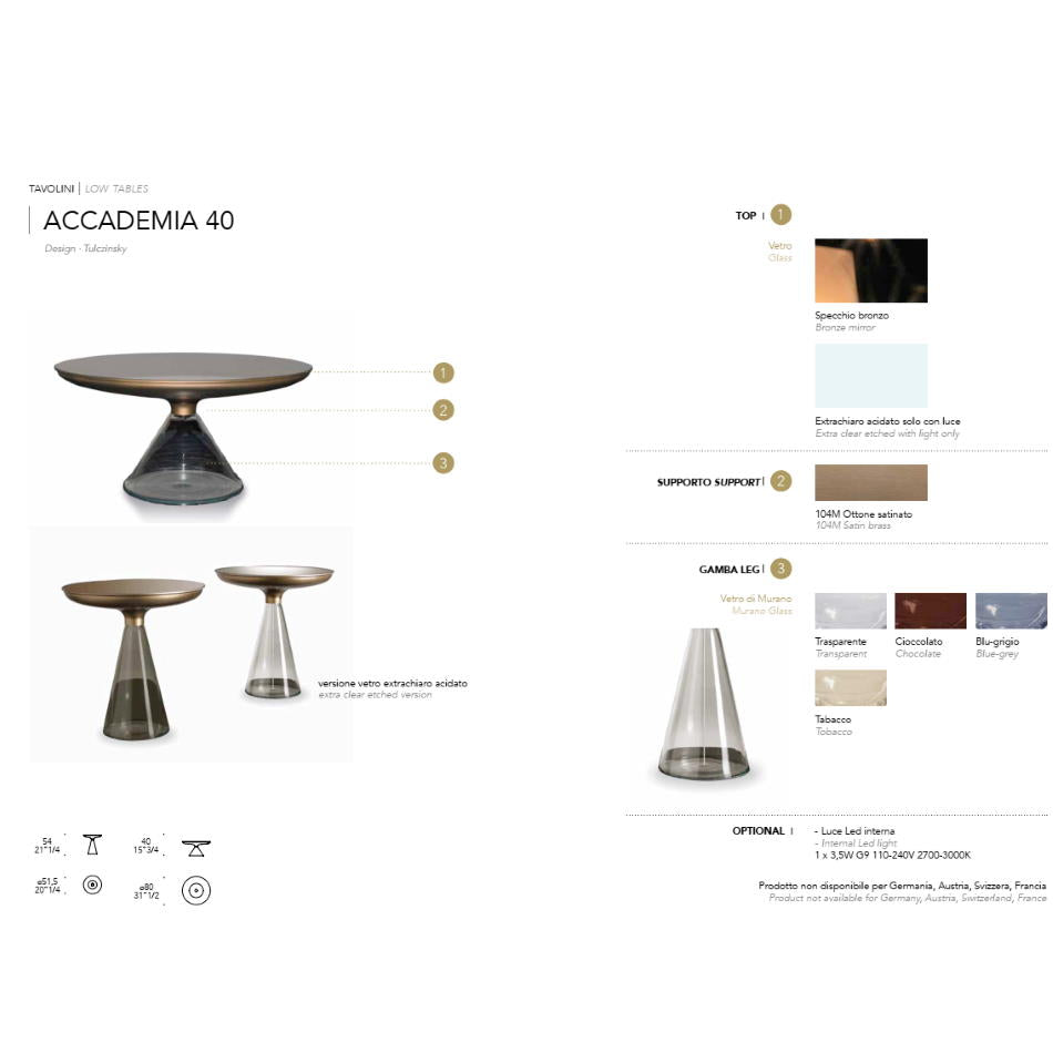 Italian Designer End Tables and Furniture | italiandesign.com – italydesign