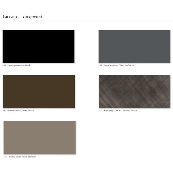 Surf Desk – italydesign